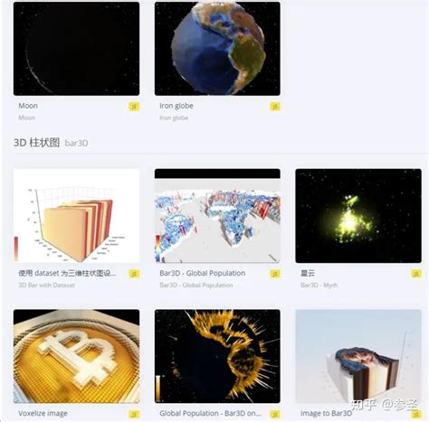 vue echarts实现 D地图 知乎