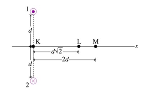 Solved Point M Is Located A Distance D From The Midpoint Chegg Com