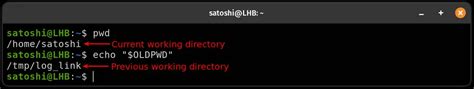 Pwd Command Examples In Linux Pwd Command Examples In Linux