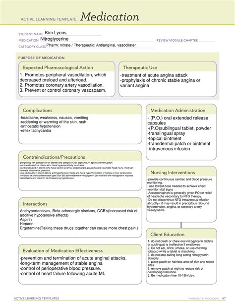 Nitroglycerin Medication Template