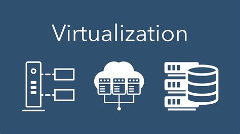 Virtualization Innovesys
