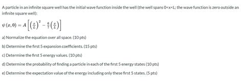 Solved A Particle In An Infinite Square Well Has The Initial