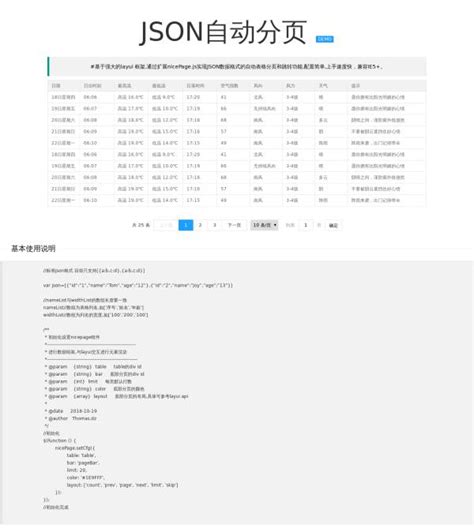 Json分页表格插件