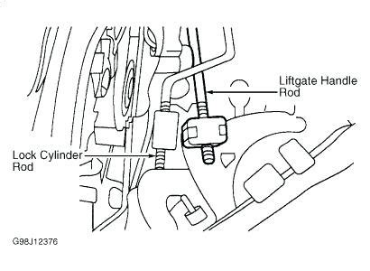 Ford Explorer Door Latch Diagram Wiring Site Resource