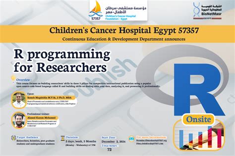R Programming For Researchers