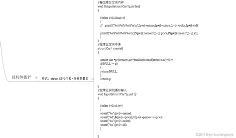 数据结构第二天（7 15）结构体，共用体，结构体字节计算 xmind csdn博客