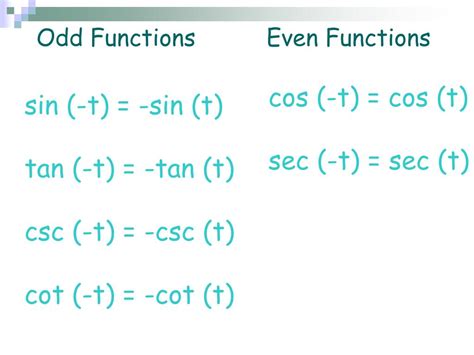 Ppt Section 4 2 Trigonometric Functions The Unit Circle Powerpoint Presentation Id 5620245