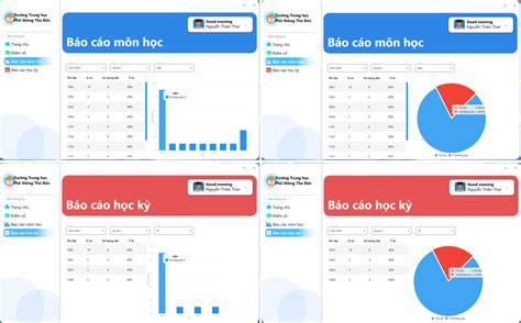 Tham Khảo Code Phần Mềm Winform Wpf School Management