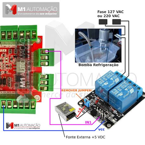 Cnc Controller Interface Board Ethernet Rj45