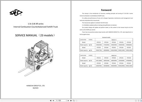 Hangcha Reach Stacker Rs4531ch Xrw86 To Rs4531ch Xrw61 Operating Manual