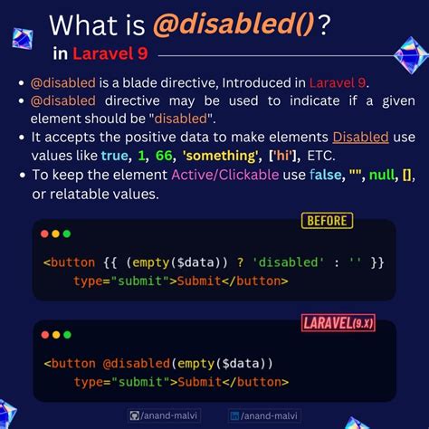 Anand Malvi On Linkedin Weekend Vibes Tech Explain Laravel Laravel9 Php Phpdeveloper