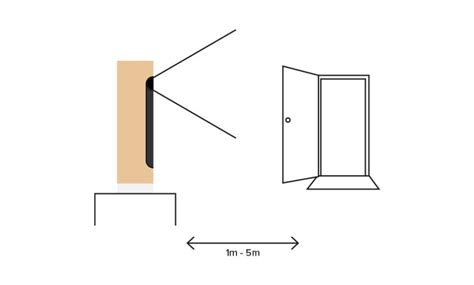 Netatmo Indoor Camera Installation Bticino International