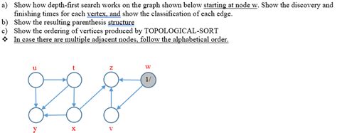 Solved A Show How Depth First Search Works On The Graph Chegg