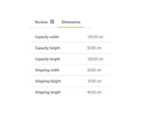 Plugin Dimension Pricing A New Dimension Of Shopping The Leading