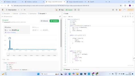 Aman Arora On Linkedin Coding Leetcode Java Problemsolving