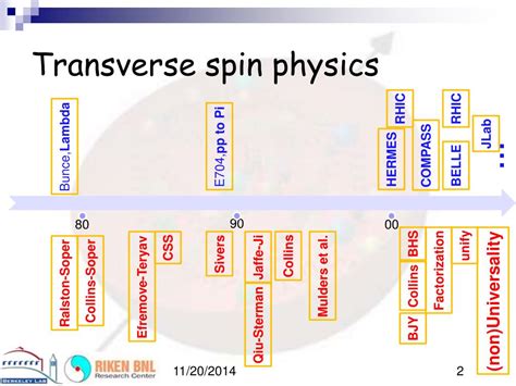 Ppt Transverse Partonic Structure Of The Proton Powerpoint