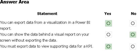 You Have A Power BI Report Exam Training