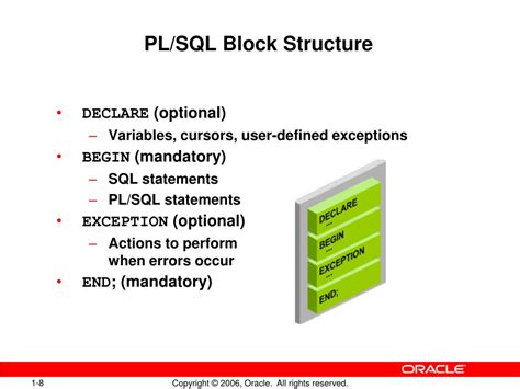 PPT Introduction To PL SQL PowerPoint Presentation Free Download ID