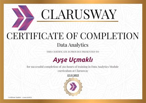 Ayse Ucmakli On Linkedin Dataanalytics Share Scipy Tableau