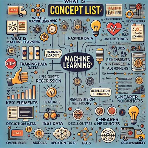 ravindra dastikop on linkedin chatgpt ai machinelearning