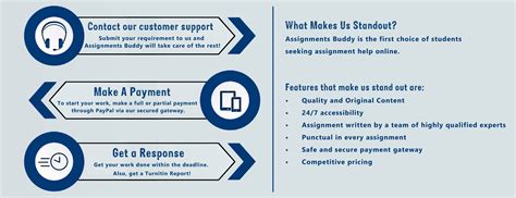 Assignment Help From Assignents Buddy Assignment Writing Service Uk