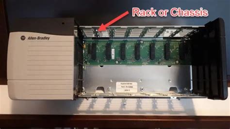 Plc Basics The Definitive Guide For Logic Control Plcgurusnet