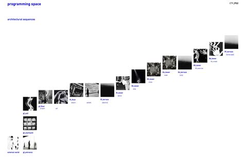 March Atelier Continuity In Architecture Msa 2024 Manchester