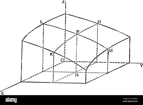 Infinitesimal Calculus