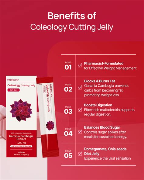 Coleology Cutting Jelly Foodology