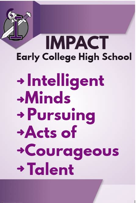 Goose Creek Cisd Schools