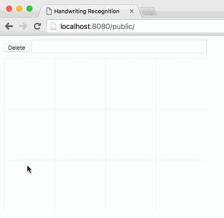 Github Mathieuancelin React Handwriting Recognition React Component With Handwriting