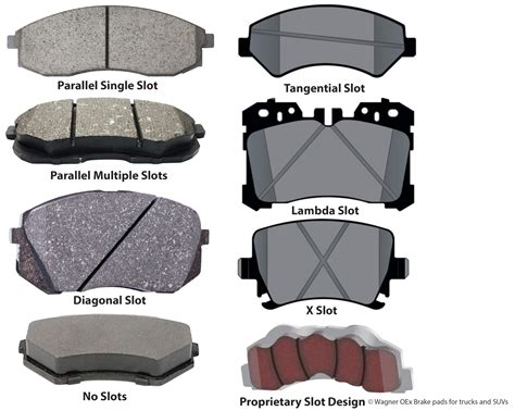 How Brake Pads Are Made A Look At The Ingredients And Process — Ricks
