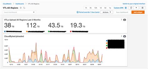Aws Storage Gateway To Glacier At Sarah Gooding Blog