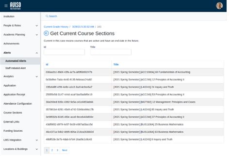 automated alert history and troubleshooting automated alerts watermark