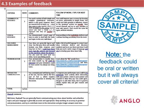 Cpe Speaking Part 3 Pptx