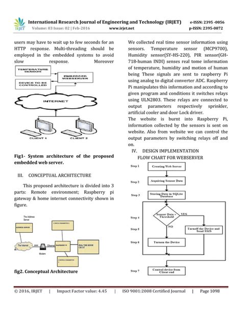 Embedded Web Server Using Tcpip Protocol Pdf