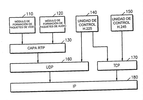 PANEL AISLANTE DE FIBRA MINERAL QUE COMPRENDE UNA CAPA