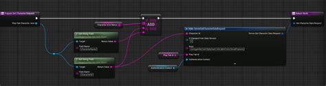 35 How To Create Character With Playfab And Unreal Engine