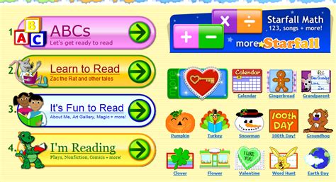 Ed Tech Tidbits 2018