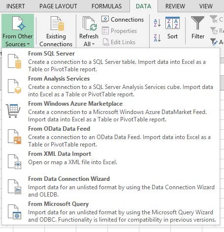 How To Use An SQL Query With Parameters In Excel Kannekens