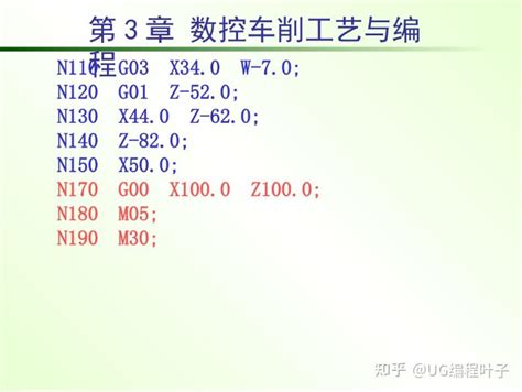 数控加工工艺与编程实战案例干货分享 知乎