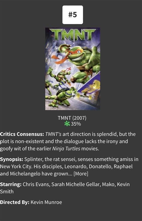 Rotten Tomatoes Ranking Of The Tmnt Movies Rtmnt