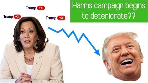 Trump Vs Harris 2024 Election Map Predicition Mid August Youtube