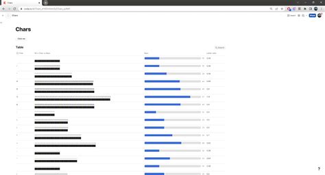 Pack Conceal — Quickly Turn Sensitive Column Values Into Making