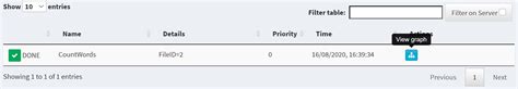How To Build A Data Processing Pipeline Using Luigi In Python On Ubuntu