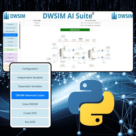 Nicolas Spogis On Linkedin Dwsim Ai Processsimulation Python Doe