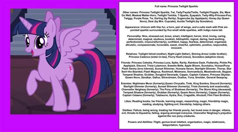 Meet Twilight Sparkle By Raffaelecolimodio On Deviantart