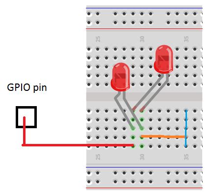 Nodery Pi Raspberry Pi Led Segmentdisplay