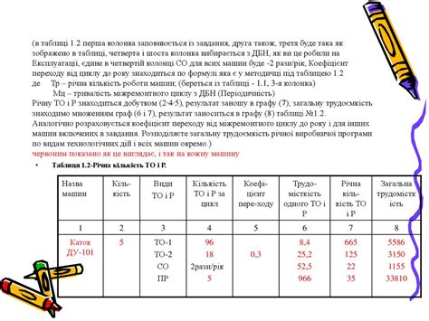 Інструкція до виконання курсової роботи з предмета “Економіка підприємства” презентация онлайн
