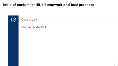 Top 10 Itil 4 Framework And Best Practices Powerpoint Presentation Templates In 2025
